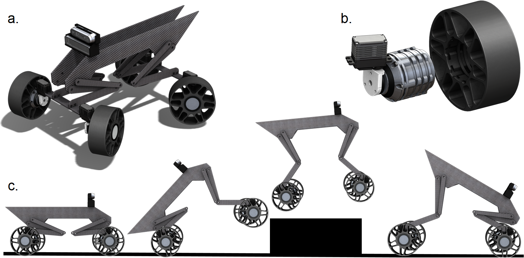 Design, Dynamics, Control, and Motion Planning for Hybrid Wheel-Leg ...
